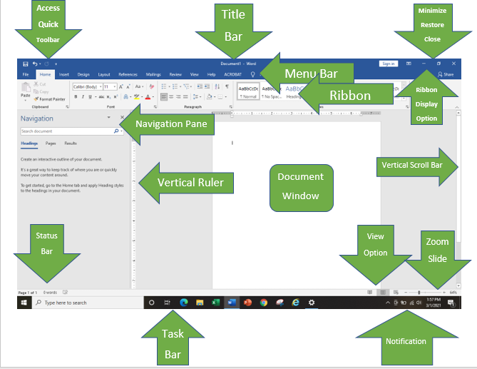 Laikah Meliz Culala: Activity 1: Parts of Microsoft Word