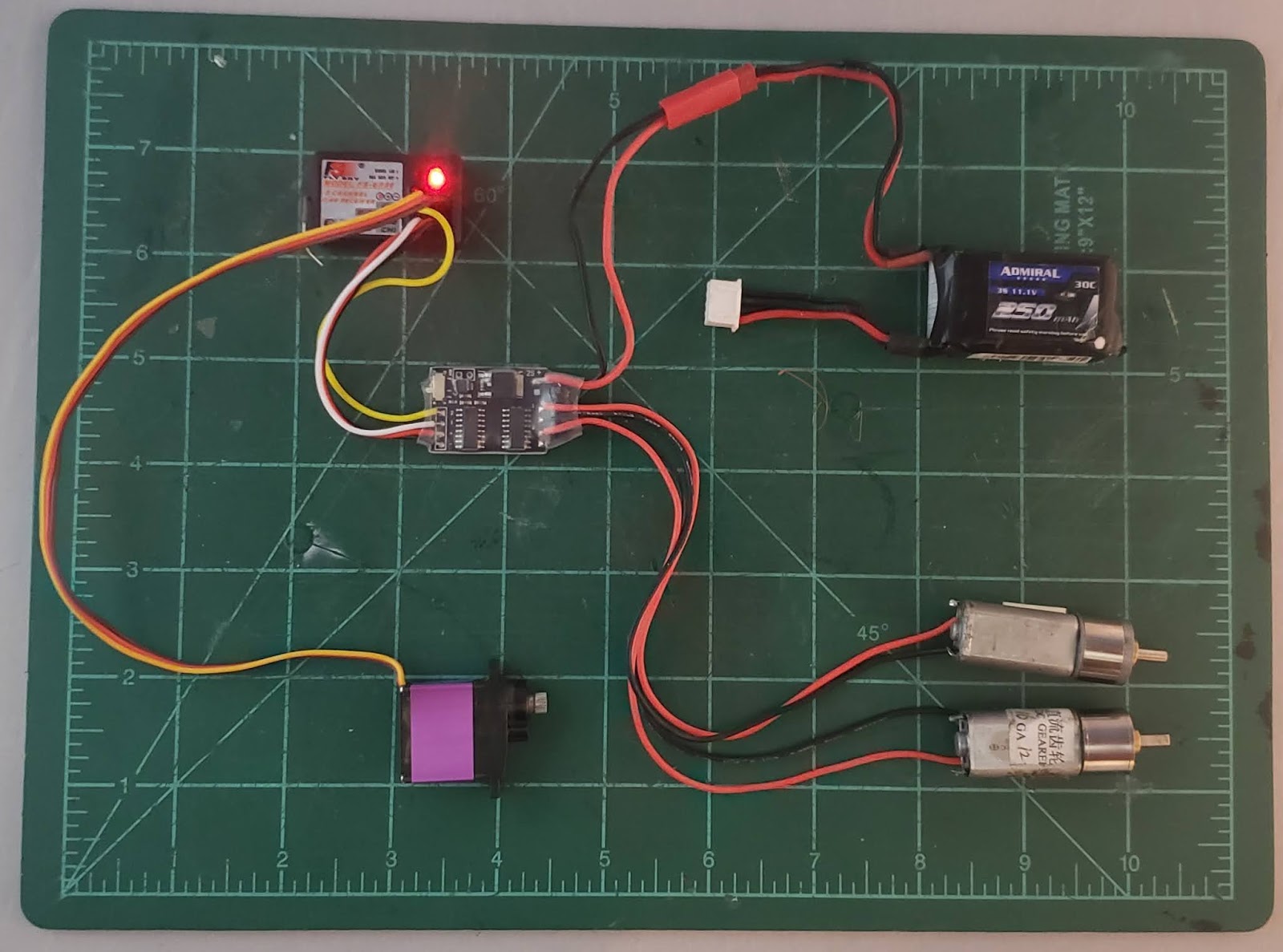 Angry Rooster Robotics: How To Compete