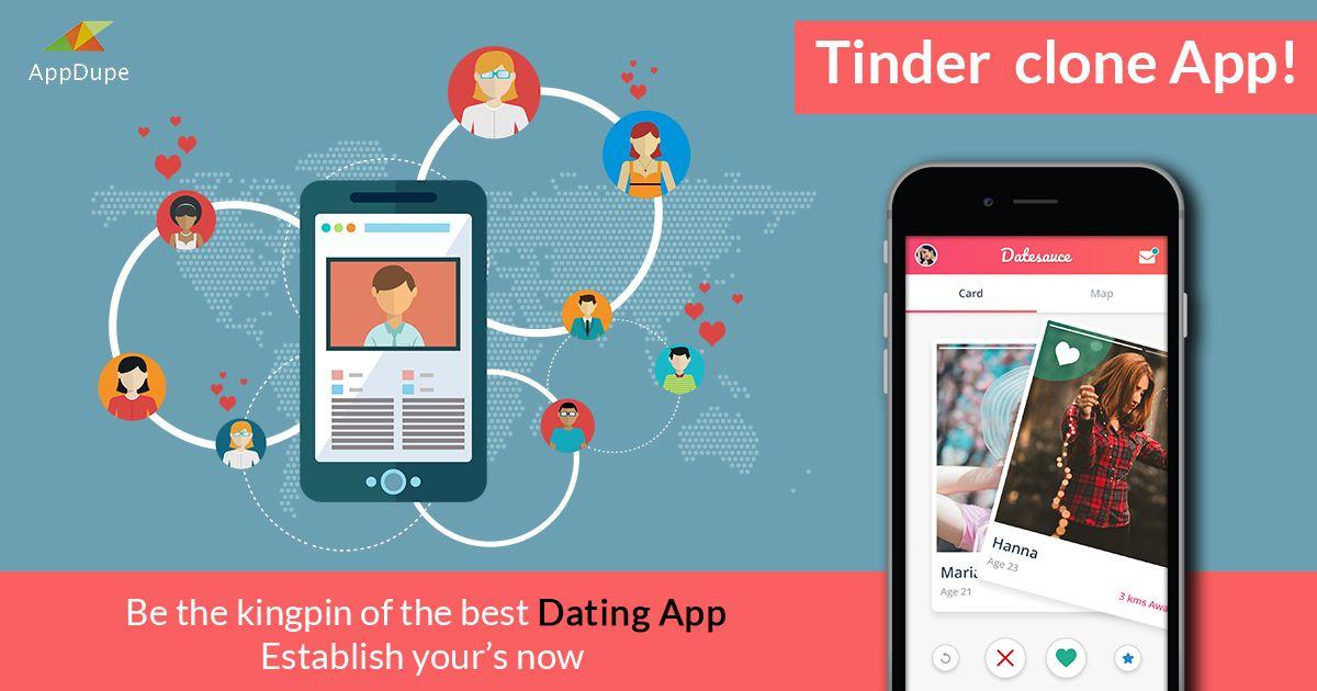 Algorithms used for matching in dating clone app like Tinder