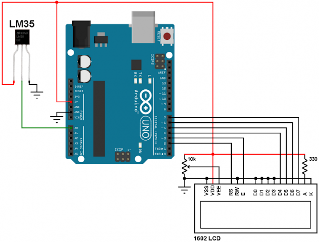 Arduino WorkShop
