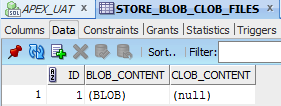 Convert BLOB to CLOB in Oracle