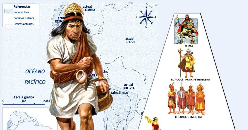 MITOLOGIA, LEYENDAS Y ASTROLOGIA: LA ORGANIZACIÓN DEL IMPERIO INCA
