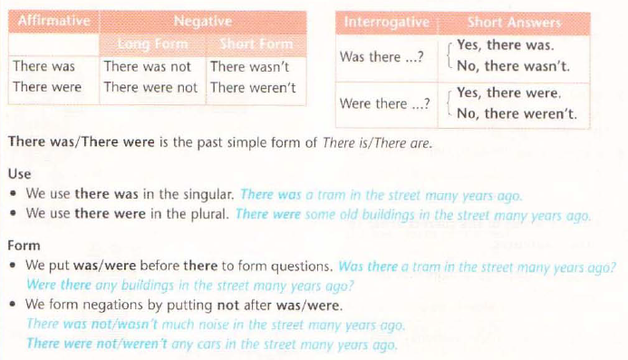 EET 3138- 2DO SUPERIOR (2021): LESSON 5: WAS/ WERE- THERE WAS/ THERE WERE