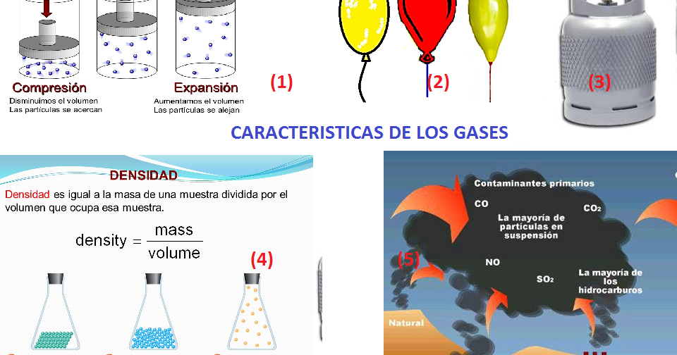 TEMAS SELECTOS DE QUIMICA: LOS GASES Y SUS CARACTERISTICAS