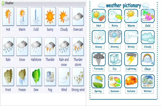 Vocabulary: The weather