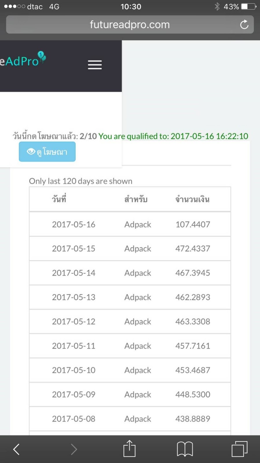 Future Net Club Thai: เริ่มต้น Futurenet club / Future adpro อย่างไรดี?(2)