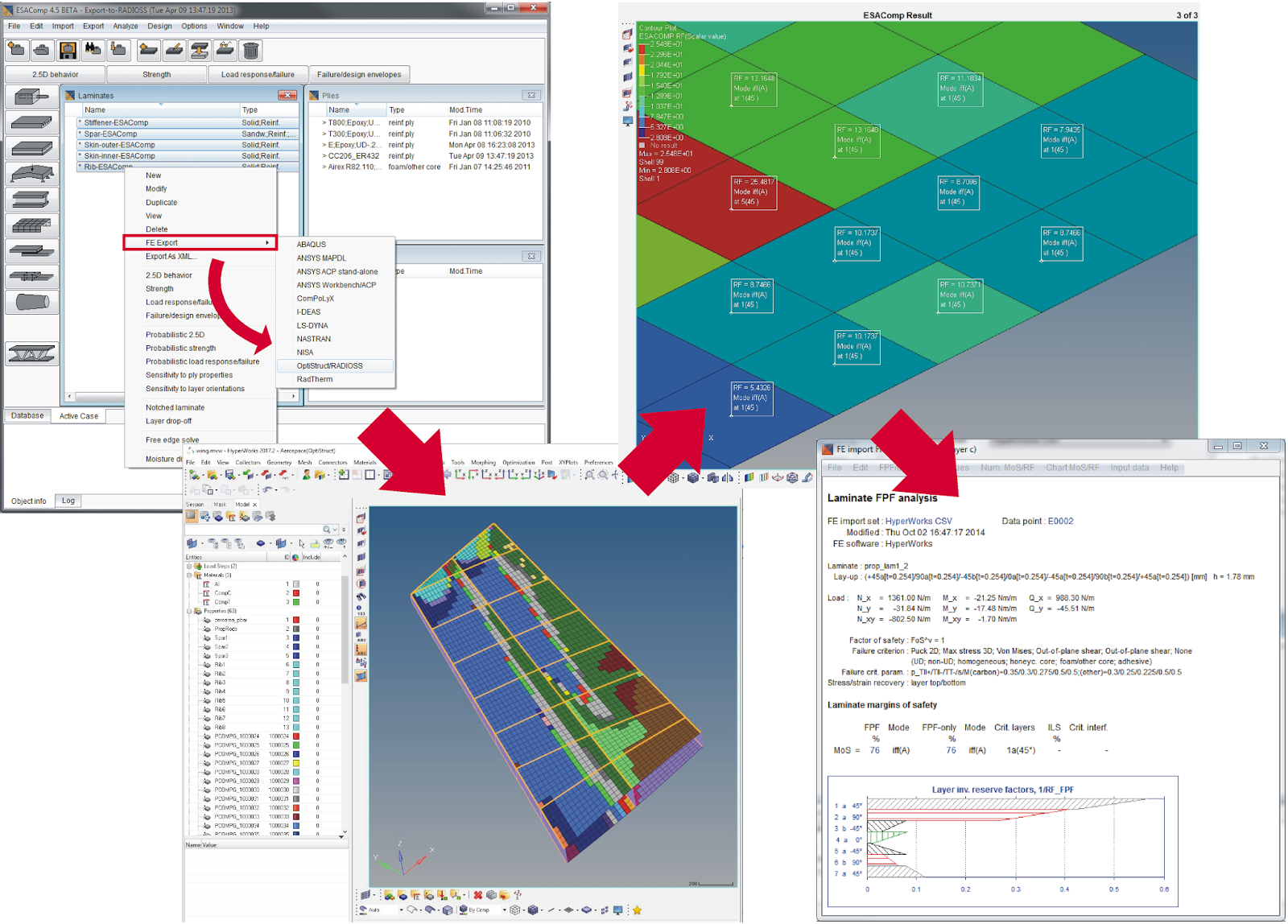 Acquisition of Componeering Extends Altair’s Leadership in Composites ...
