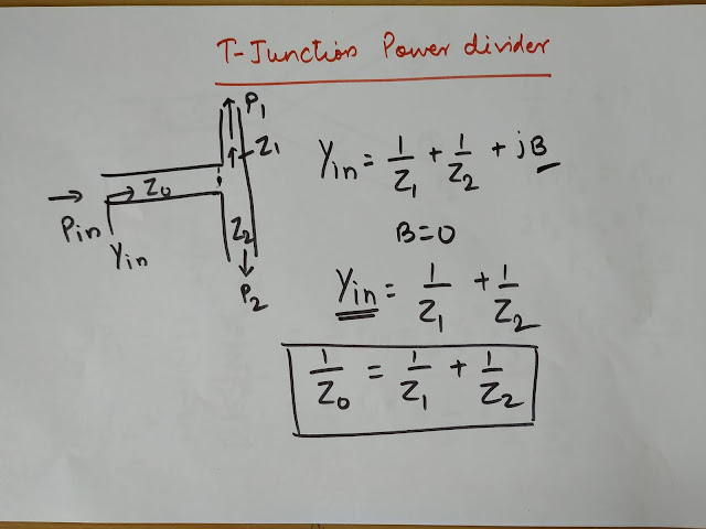 T-junction and Resistive power divider with examples