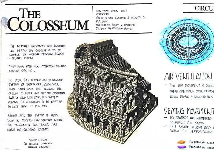 Precedent Study & Analysis: Analysis Presentation Board (Colosseum ...