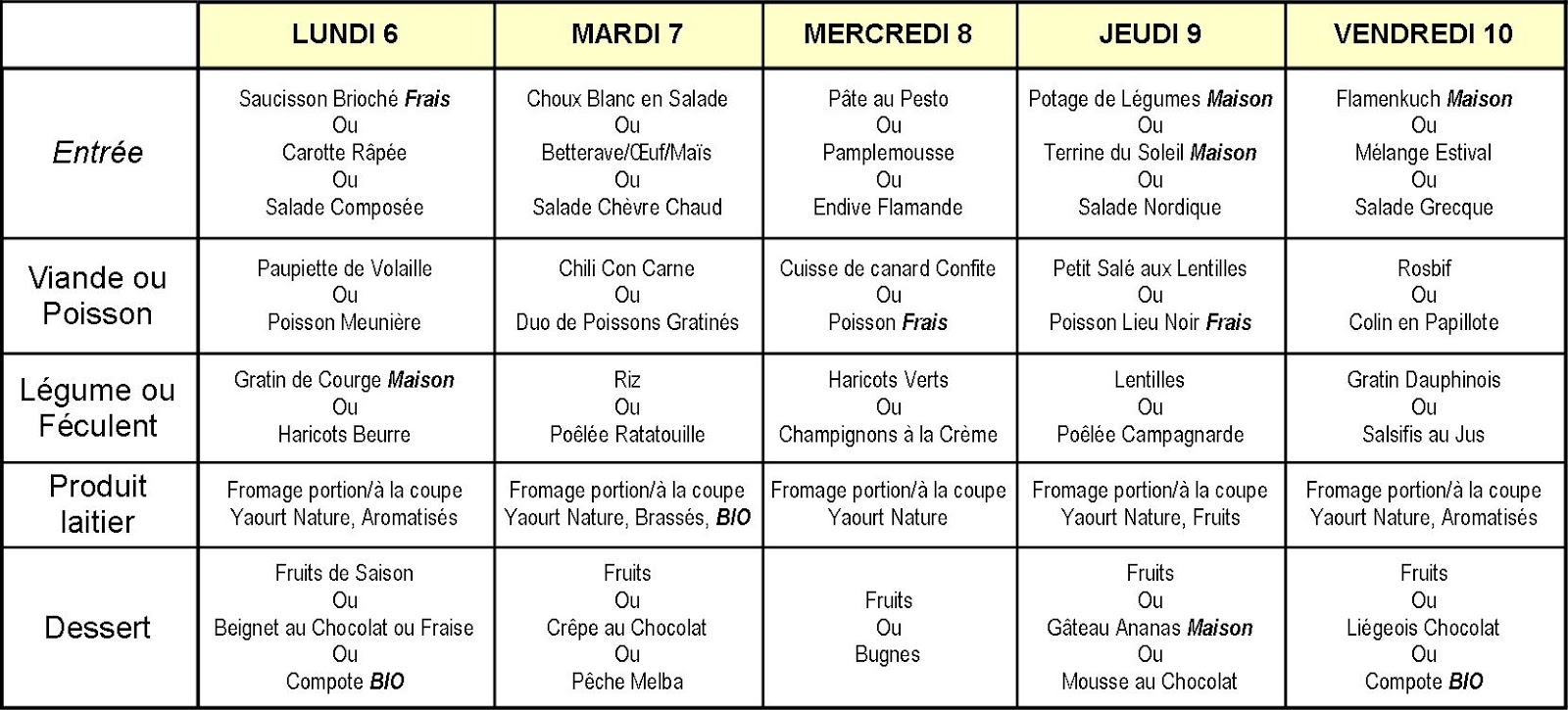 Claude Blog: MENU DE MIDI SEMAINE 6