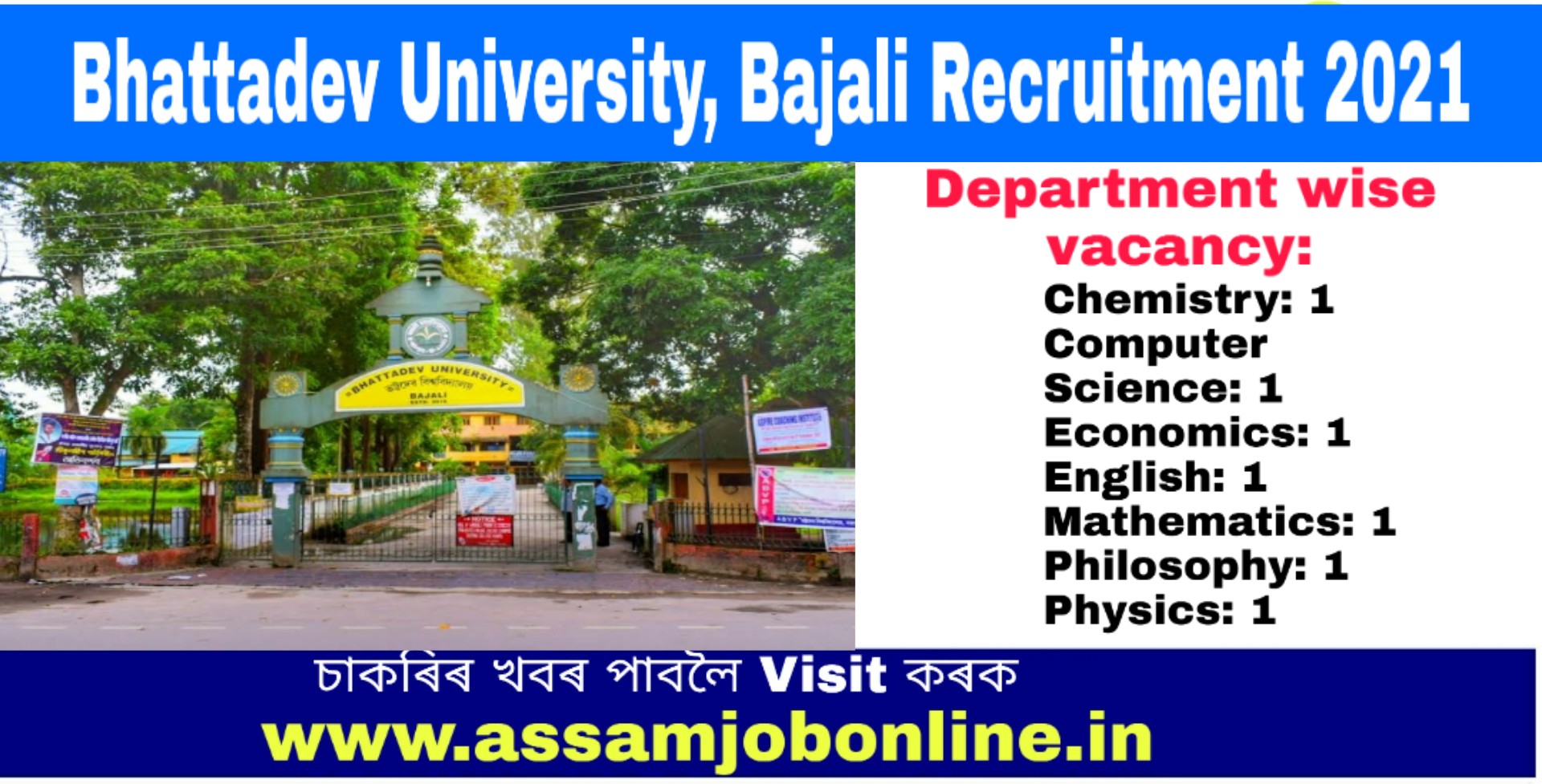 Bhattadev University, Pathsala Bajali Recruitment 2021: 07 Guest ...