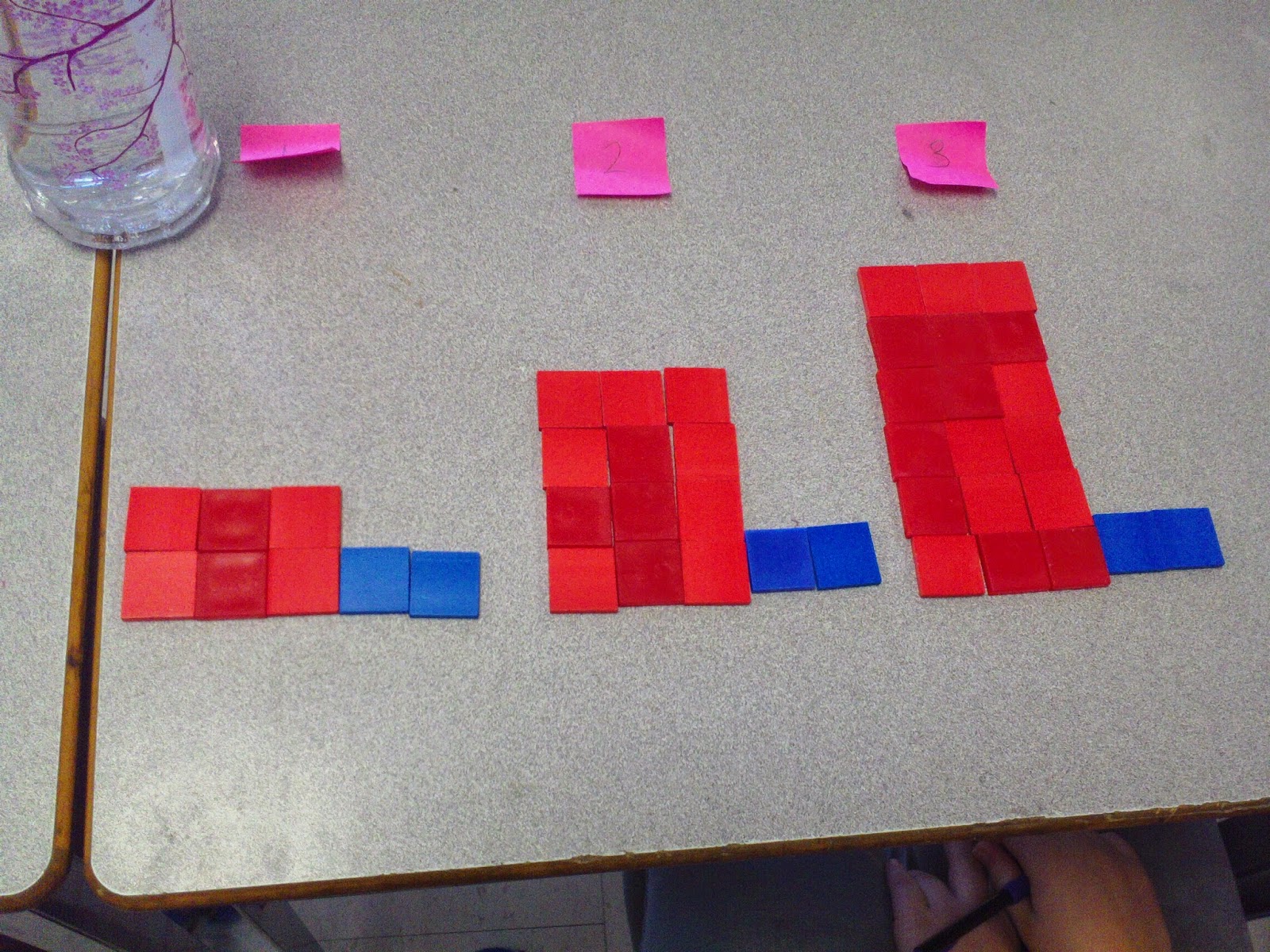 The Math Guy: Patterns are Predictable