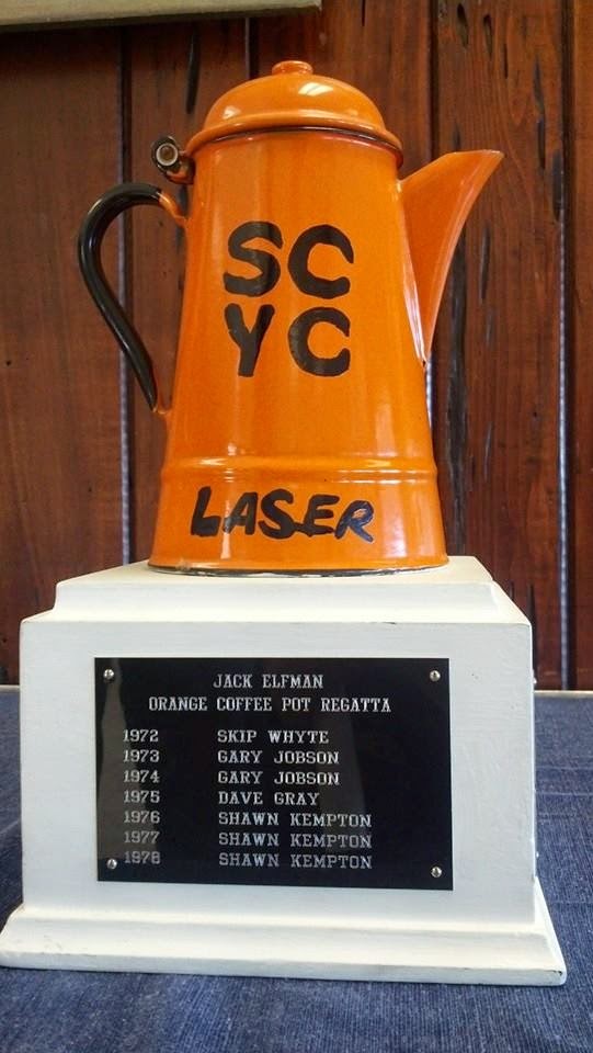 Proper Course: Names