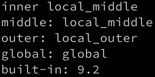 Chiustin: Python Scopes and Namespaces Chiustin: Python Scopes and Namespaces