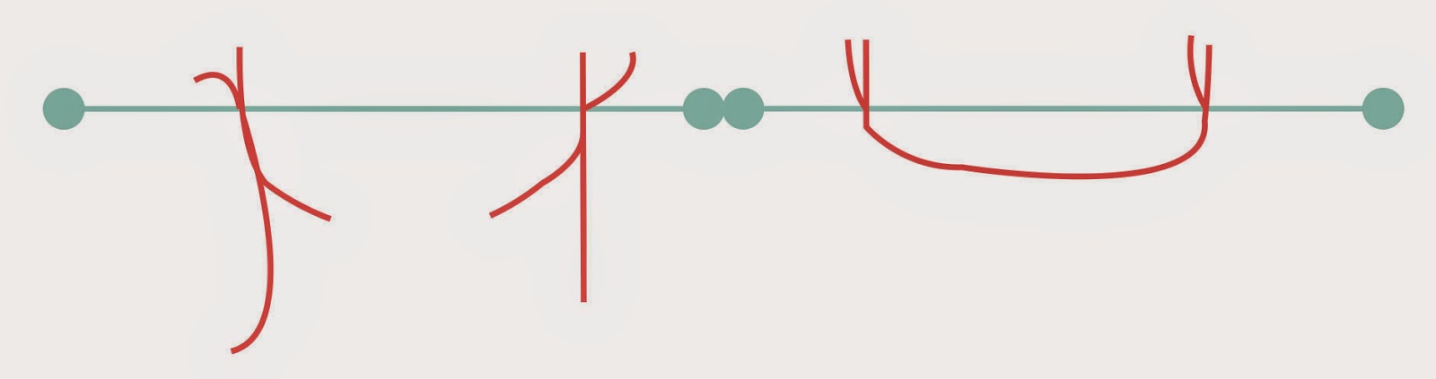 Tailor's Tacks for Dalloway... | Jennifer Lauren Handmade