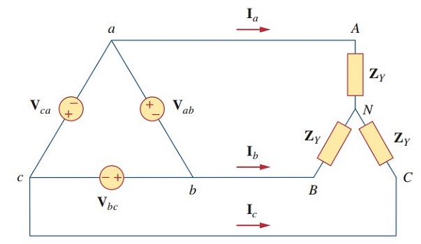 Three-Phase Electric Circuits: Balanced Delta-Wye Connection | Wira ...