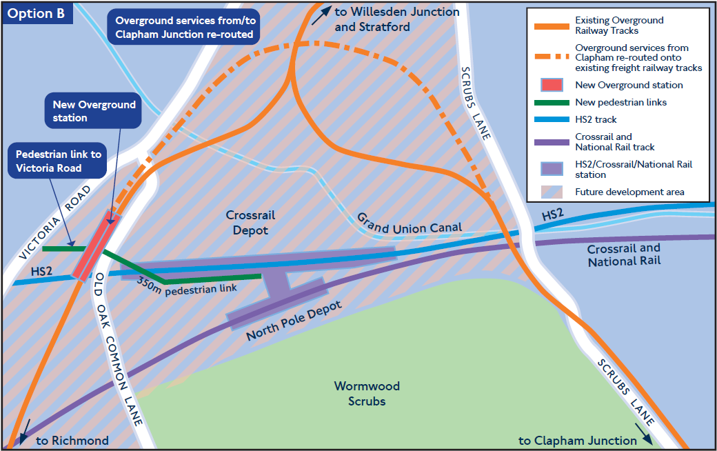 COALITION FOR A SUSTAINABLE BRENT CROSS CRICKLEWOOD REDEVELOPMENT ...