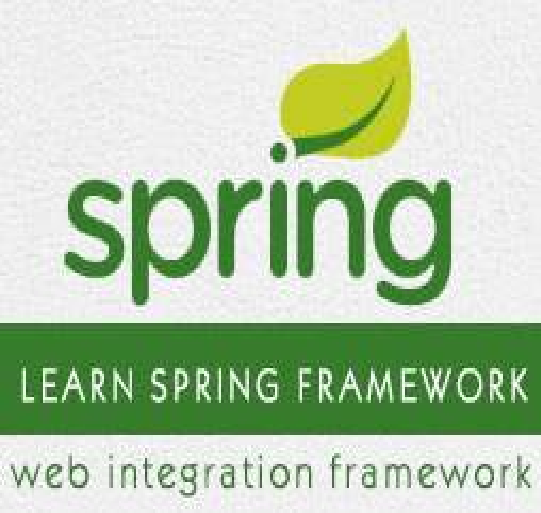 Spring Tutorial Bean Life Cycle In Spring Spring Tutorial Bean Life Cycle In Spring