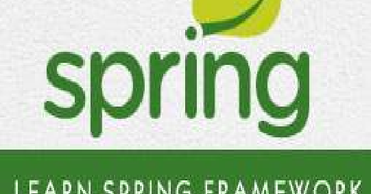 Spring Tutorial - Bean Life Cycle in Spring