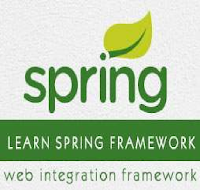 Spring Tutorial - Bean Life Cycle in Spring