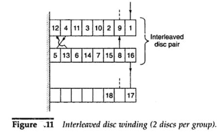 Transformer Windings Part2