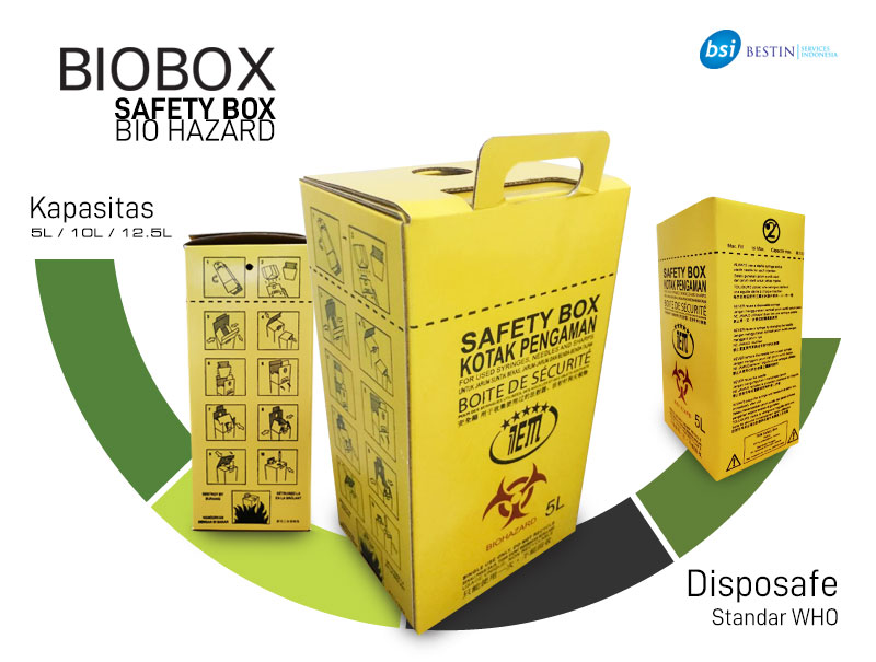 BioBox Disposafe Safety Box: Spesifikasi - Perusahaan Outsourcing ...