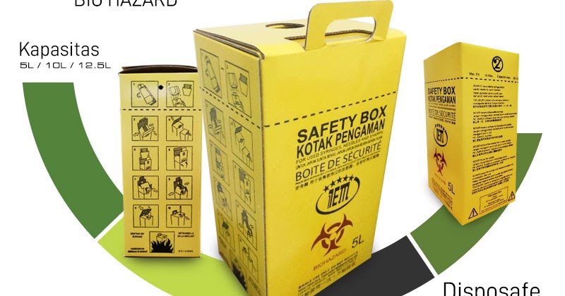 BioBox Disposafe Safety Box: Spesifikasi - Perusahaan Outsourcing Terbaik di Jakarta 2022