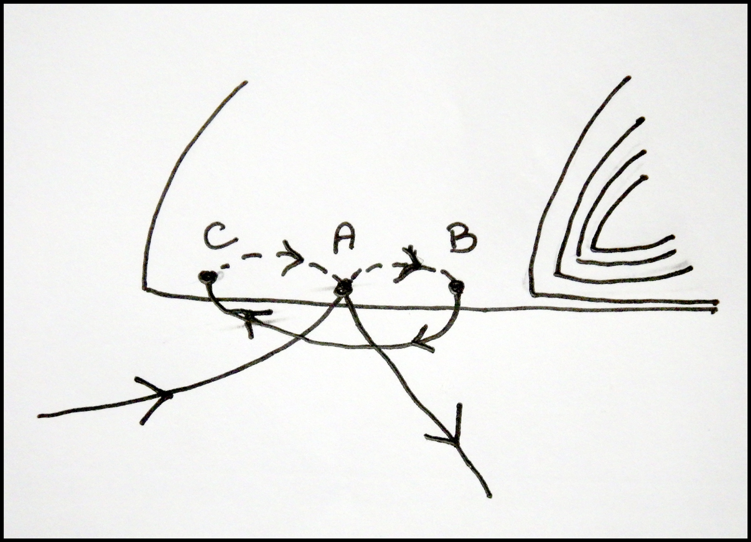 Culture, Craft & Cooking!: binding the chapbook