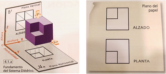 Automoción y mass Watson D.: Dibujo Técnico