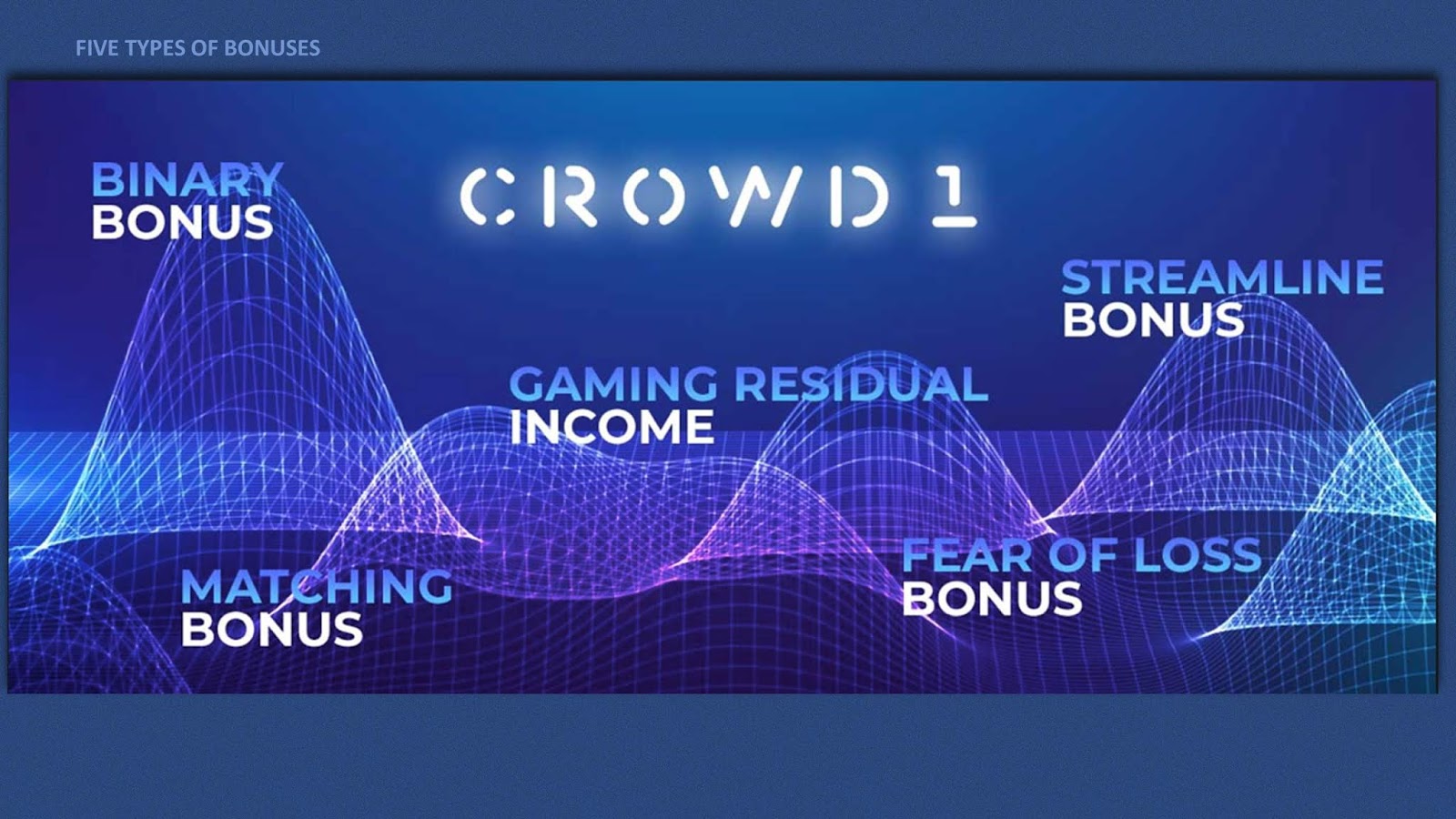 Join Crowd1 and start earning
