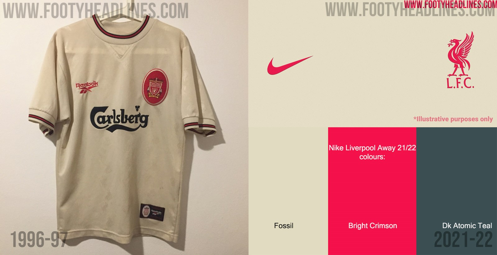 LEAKED: Nike Liverpool 21-22 Kits To Feature Elements Of 96-97 Away Kit ...