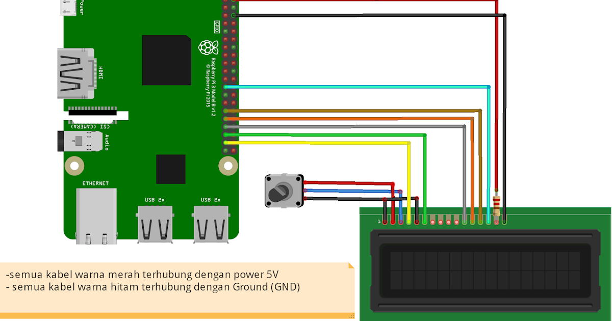 Cara Menggunakan LCD 16x2 dengan Raspberry Pi