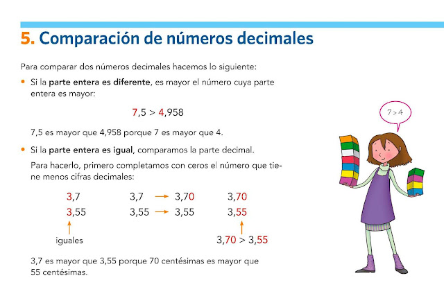 5º CEO ENLACES MateMáticas: UNIDAD 6: NÚMEROS DECIMALES. Las décimas y ...