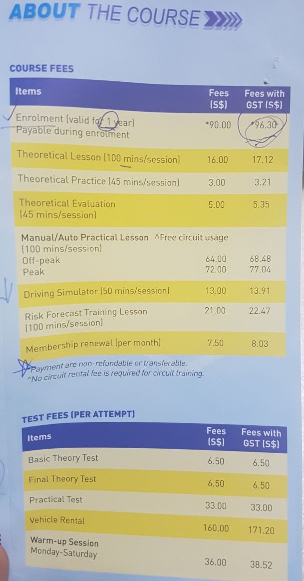 How to complete Singapore Driving Test at BBDC in 2 months
