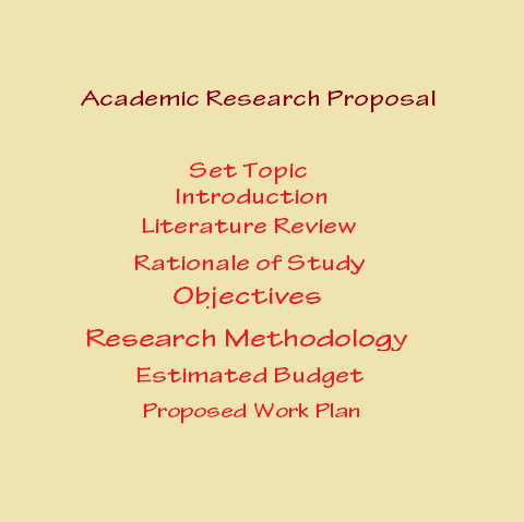 How to write Academic Research Proposal - Blogger Nepal
