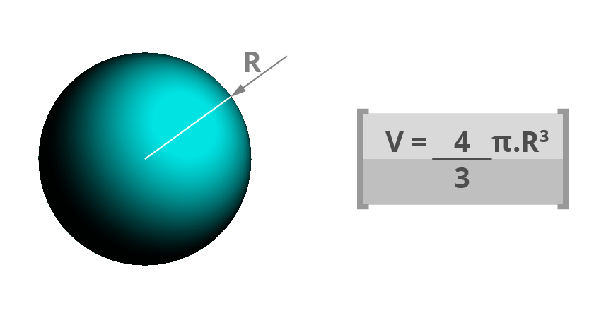 Matemática Aplicada: Matemática Aplicada - Aula 09 - Cálculo de volume ...