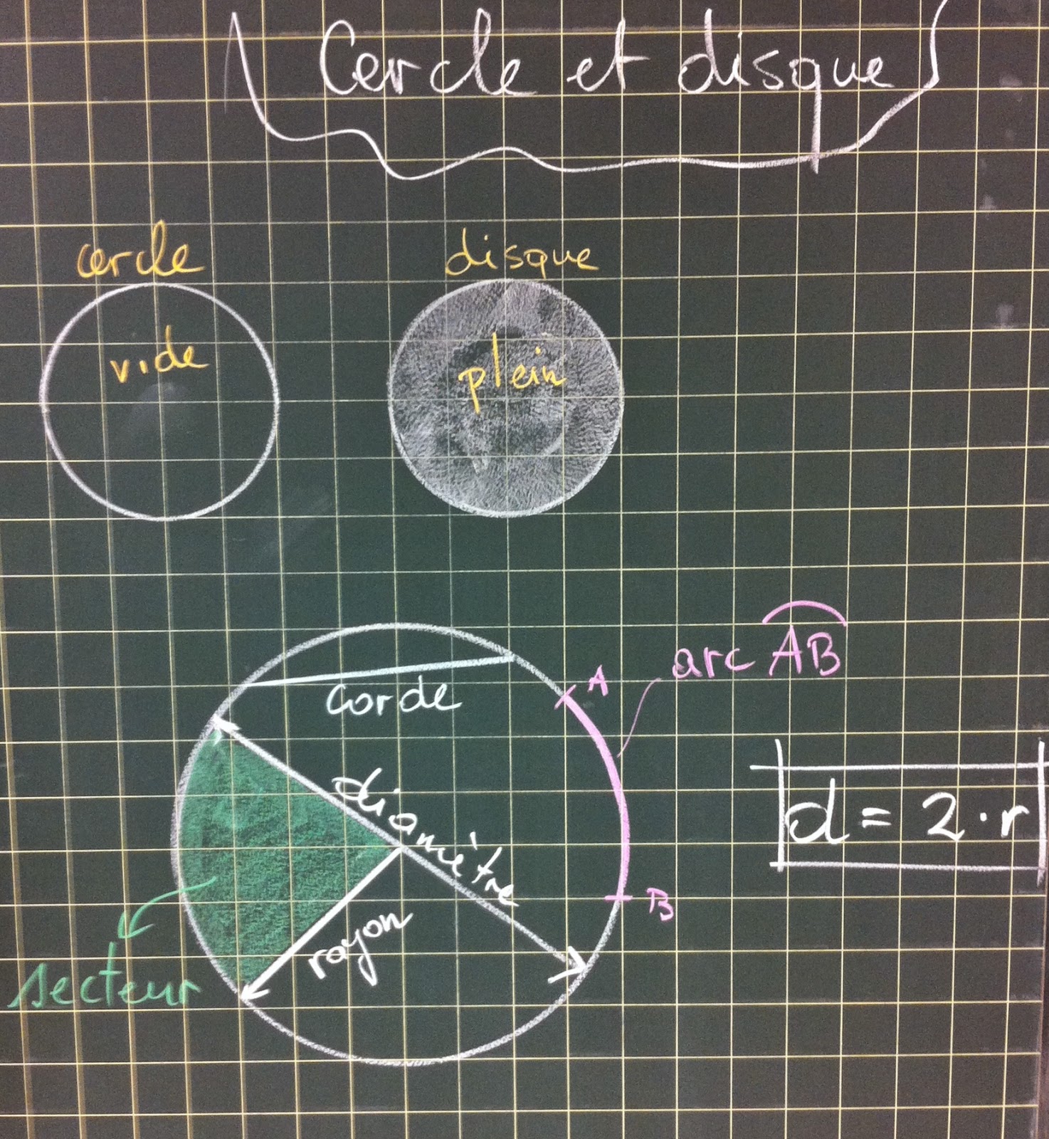maths-COMarly: Cercle, disque, arc et secteur