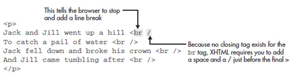 Beta-Labs: HTML Block Elements