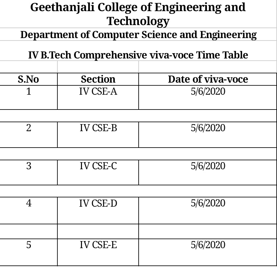 B.Tech CSE IV year Comprehensive and Project viva-voce Time Table