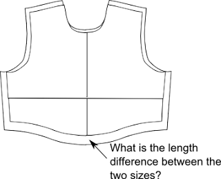 The Design Loft: Grading