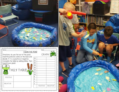 Classroom Transformations