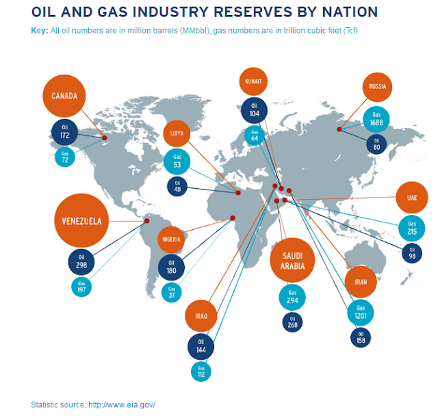 List of countries by natural gas proven reserves - ABC ISLANDS Not ...
