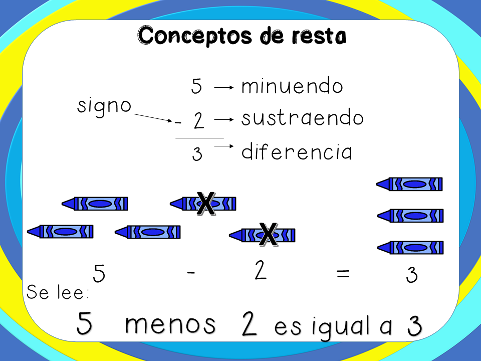 La aventura de leer y aprender...Biblioteca Escuela Miguel González ...