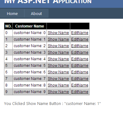 Multiple select button in one gridview
