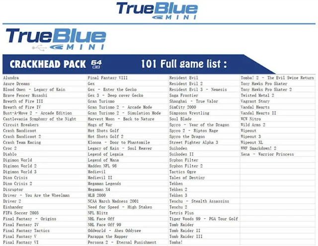 TrueBlue mini para Playstation Classic Mini | Retro Playing BCN