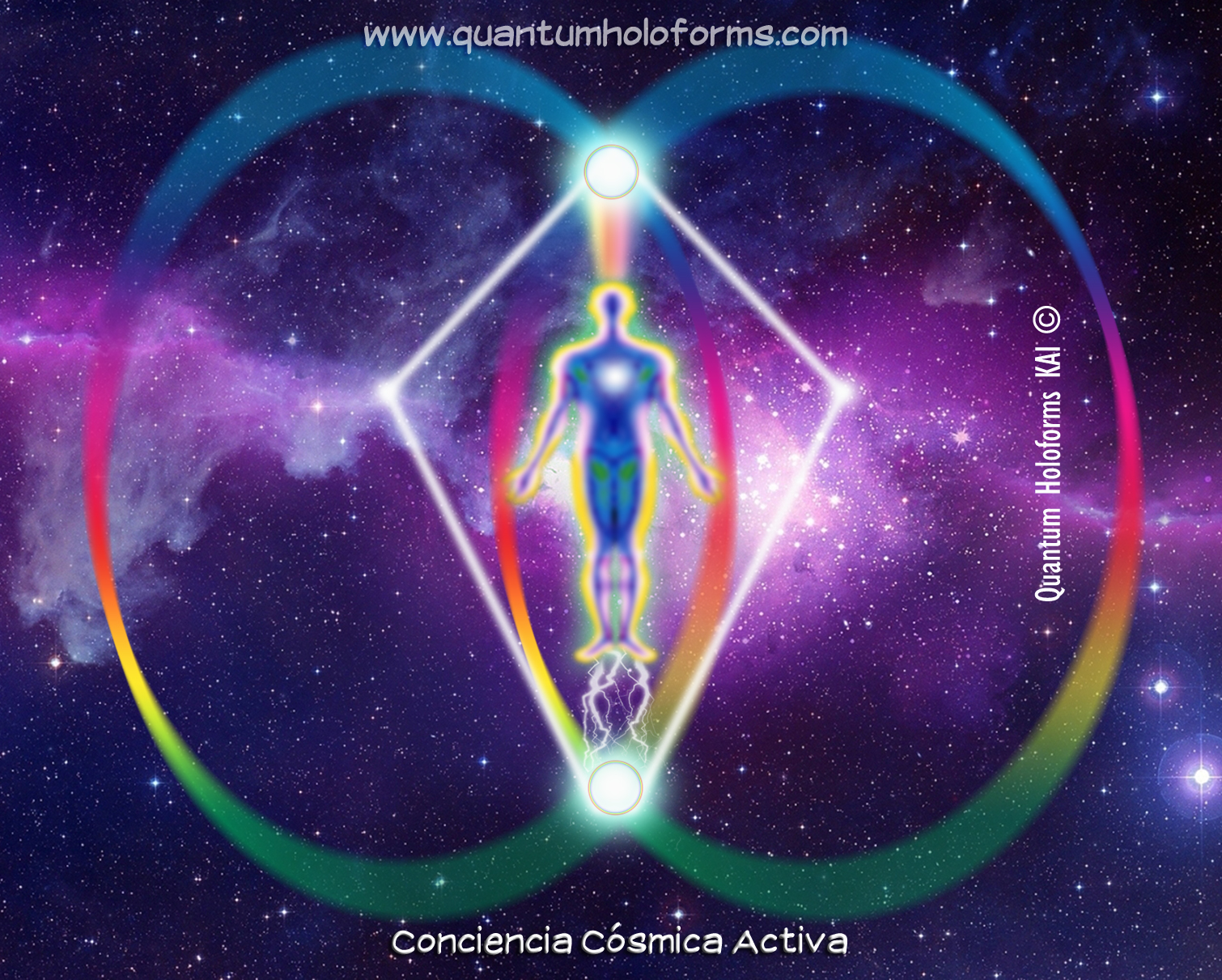 La Plantilla Solar de MU y la Activación del Octavo Disco Solar ...