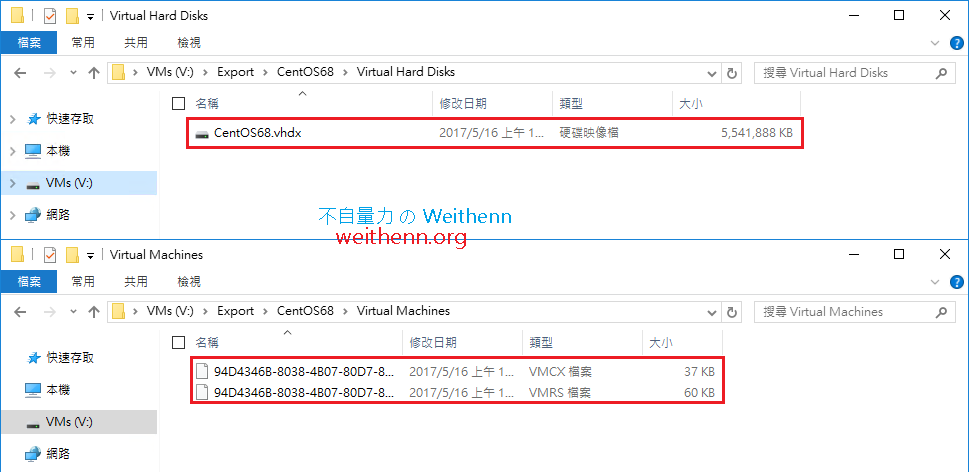 CentOS 7.4 基礎設定 (14) - 完成 CentOS Base VM 的製作 ~ 不自量力 の Weithenn