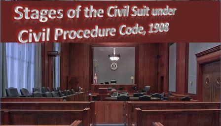 Stages of Civil Suit under CPC || Civil Procedure Code, 1908