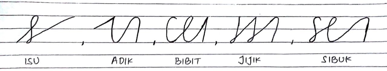 Dasar-dasar Pengetikan Stenografi