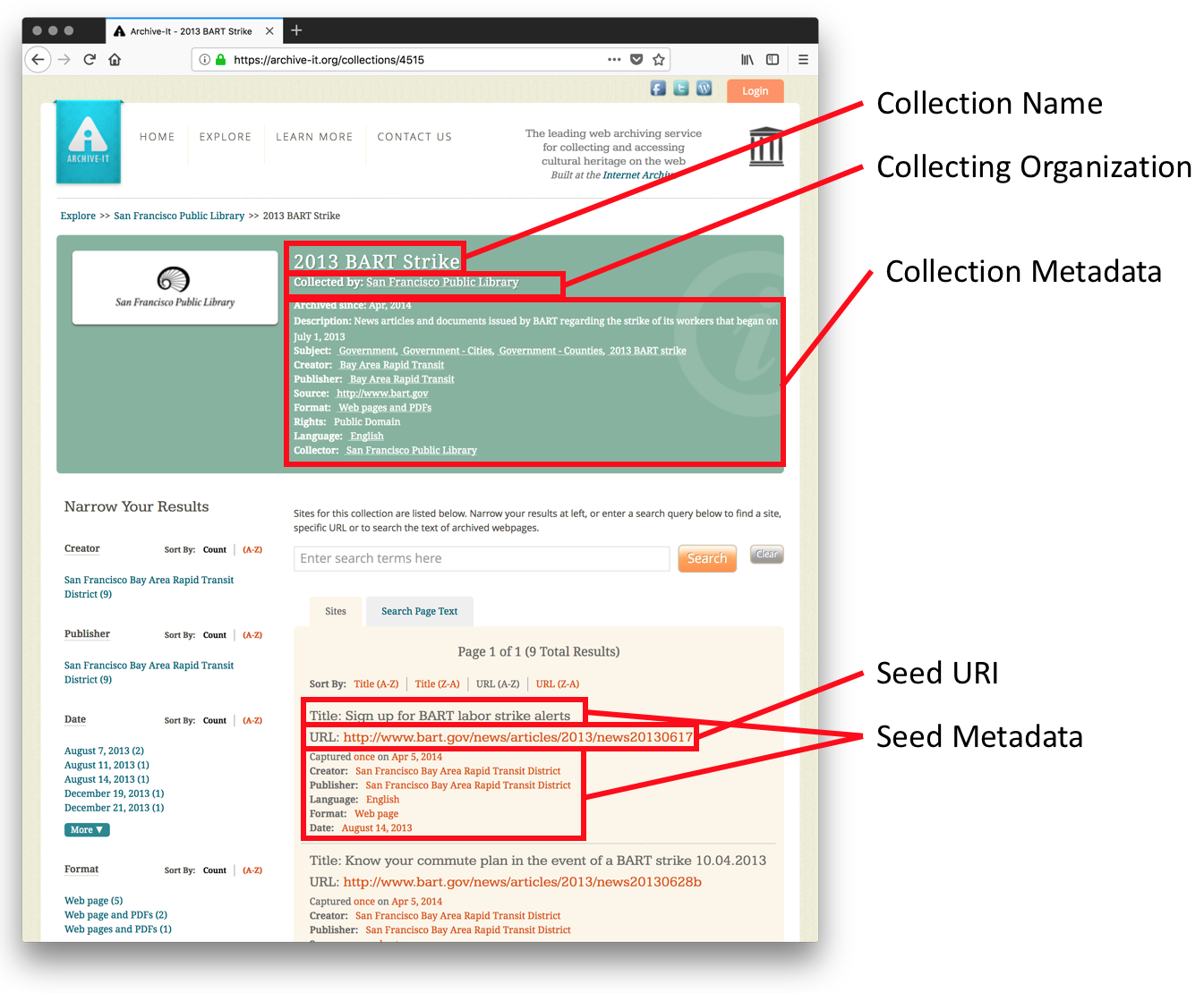 2018-07-03: Extracting Metadata from Archive-It Collections with ...